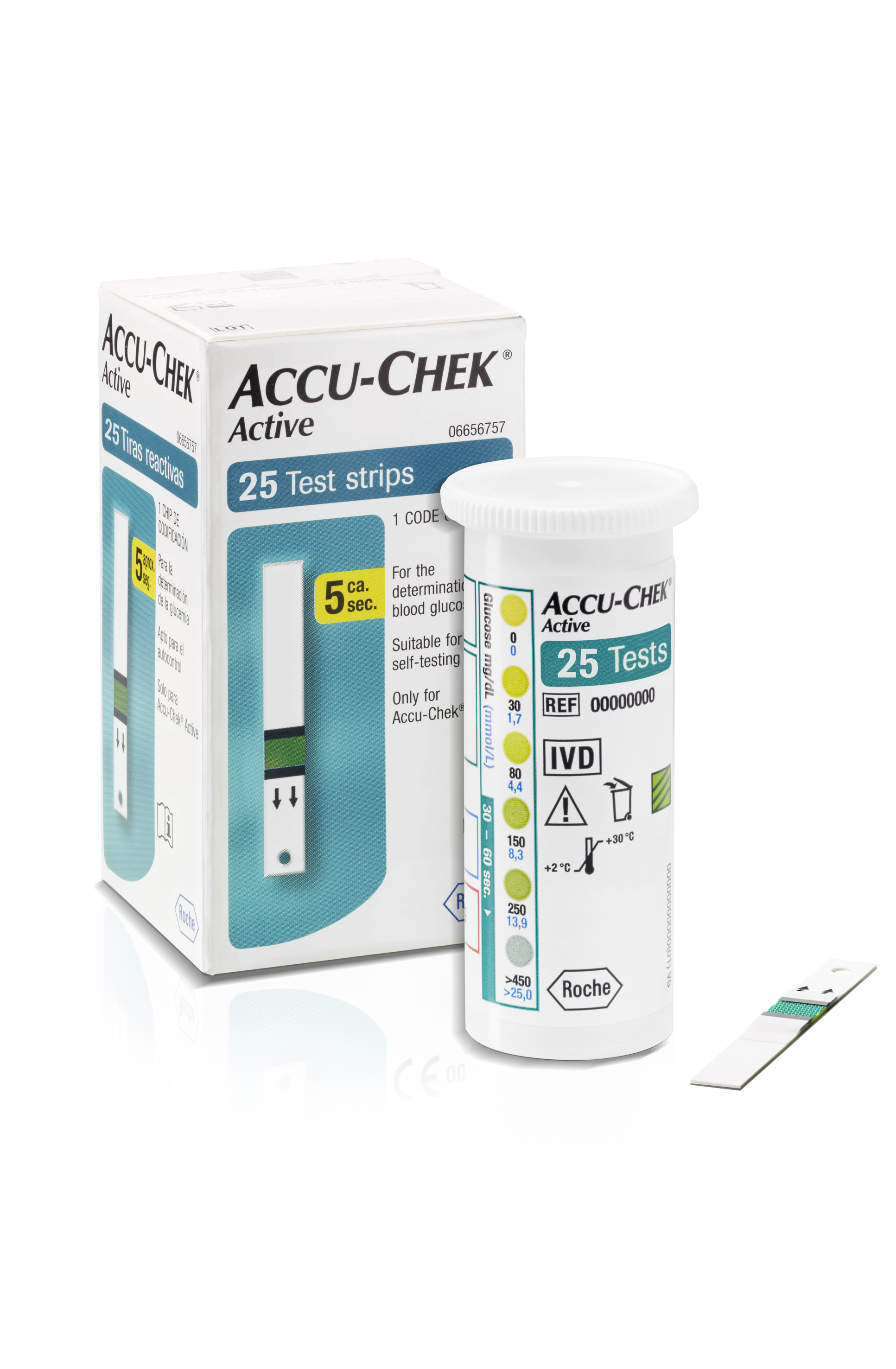 Accu-Chek Active Strip | Thailand